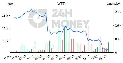 VTR: CTCP Du lịch và Tiếp thị Giao thông Vận tải Việt Nam - Vietravel ...