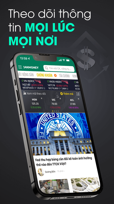 ELC: CTCP Công nghệ - Viễn thông ELCOM | Tổng quan | 24HMoney